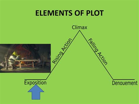 PPT Literary Elements Plot PowerPoint Presentation Free Download ID 1883327