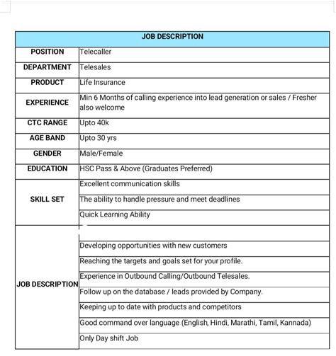 Shaikh Arbaz On Linkedin Dear Connections We Have Openings 🥳 In