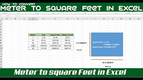 feet to meter conversion formula in excel at jackson steinfeld blog