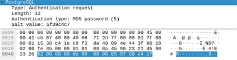 CVE 2019 10164 A Case Study