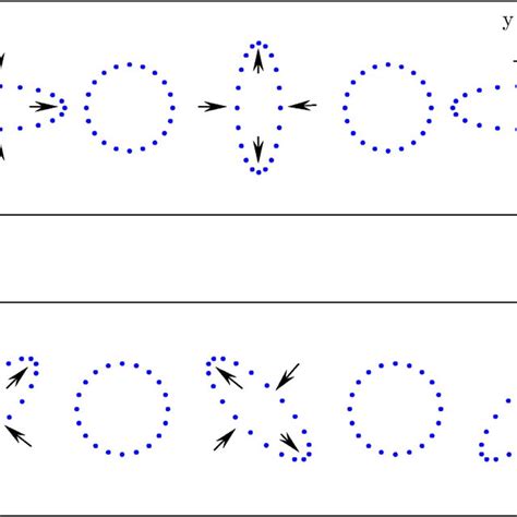 Pdf Advanced Technologies For Future Laser Interferometric Gravitational Wave Detectors