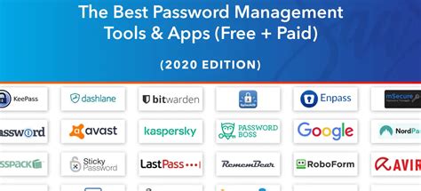 Vaultwarden The Ultimate Guide To Self Hosting