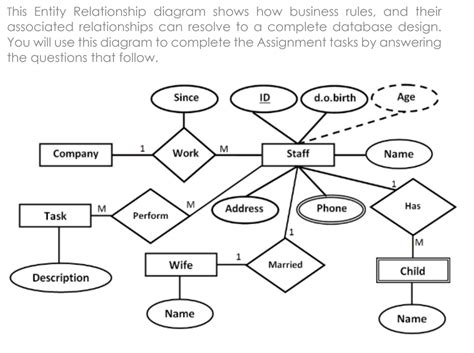 Solved AS PER CHEGG ANSWERING POLICY QUESTIONS ARE ALLOWED Chegg
