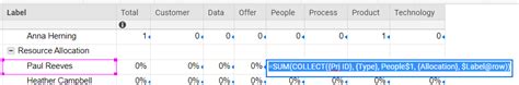 SUM COLLECTION Smartsheet Community
