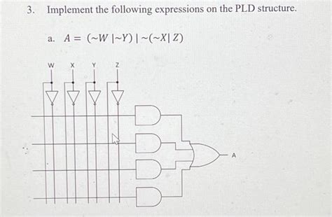 solved implement the following expressions on the pld