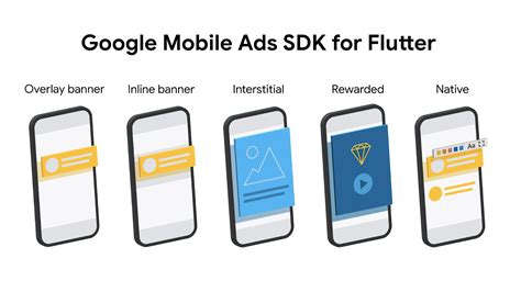 Flutter Engage — Flutter 2 Flattered With Flutter