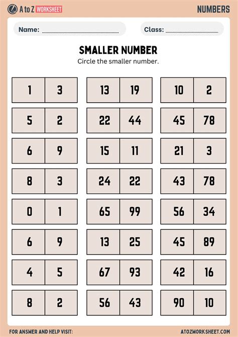 Smaller And Bigger Number Worksheets A To Z Worksheet