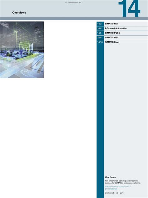 PDF SIMATIC HMI PC Based Automation SIMATIC Panel PCs Flat Panel Monitors