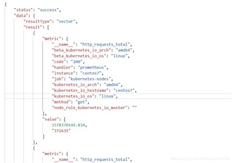 获取prometheus监控数据（json格式）并解析prometheus Json Csdn博客