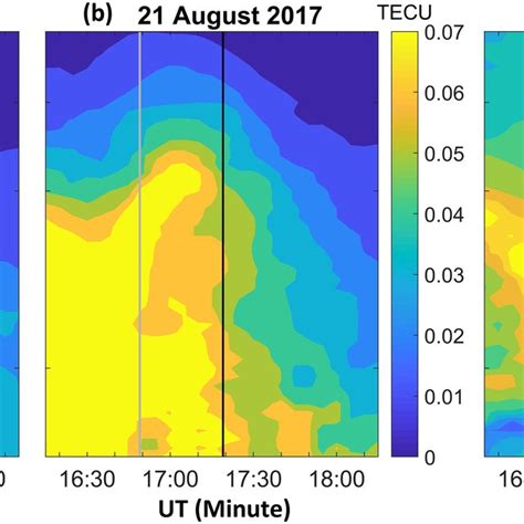 An Example Of The Time Series Of Total Electron Content Tec And Its Download Scientific