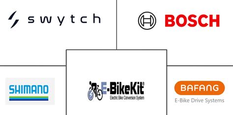 전자 자전거 변환 키트 시장 규모 및 점유율 분석 업계 연구 보고서 성장 추세