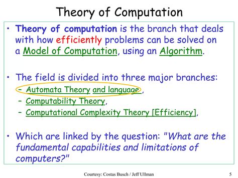 Theory Of Computation Ppt