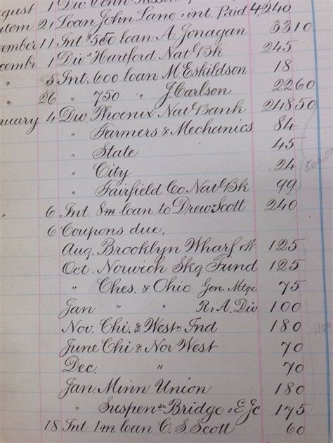 21 Pieces Of Handwriting So Perfect They Re Borderline Erotic Artofit