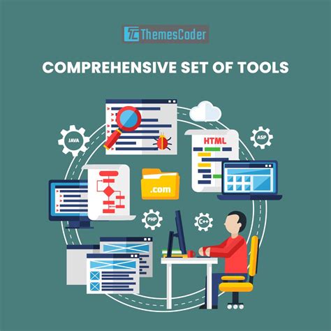 themes coder on linkedin namal provides a comprehensive set of tools to create a thriving online…