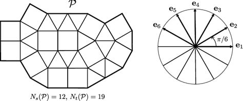 A Finite Patch P Of A Square Triangle Tiling With 12 Squares And 19