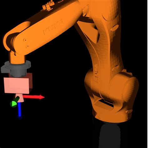 Results From The 3d Object Detection Method The Method Successfully