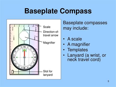 Ppt Compass And Pacing Powerpoint Presentation Free Download Id2713681