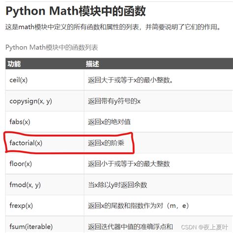 python实现：p1009 [noip1998 普及组] 阶乘之和 洛谷p1009用python csdn博客