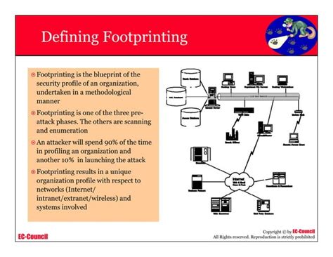 Ceh V5 Module 02 Footprinting Pdf