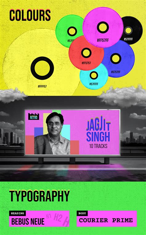 retro music player nostalgia and innovation 🎵 by sonagara mehul on dribbble