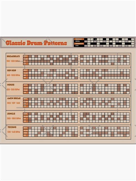 Classic Drum Patterns V2 Poster By Vincentdavigo Redbubble
