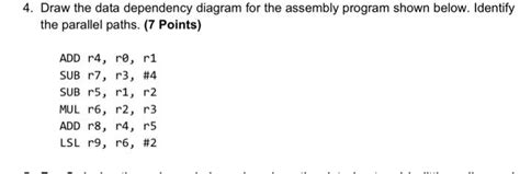 Solved 4 Draw The Data Dependency Diagram For The Assembly