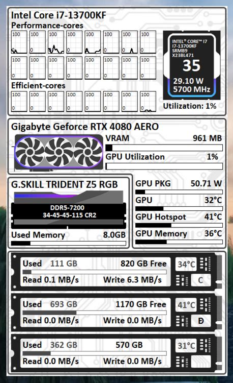 Share Your Sensorpanels Page 406 Sensorpanel Aida64 Discussion Forum