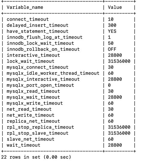 Php Connection Time Out When Trying To Connect To Remote Database From App Stack Overflow