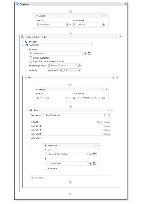 Assign Length 1 Must Be A Non Negative Value Parameter Length
