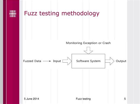 ppt fuzz testing powerpoint presentation free download id 1036080