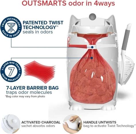 Red Rocket Purrr Litter Twistr Cat Litter Pail Disposal System With