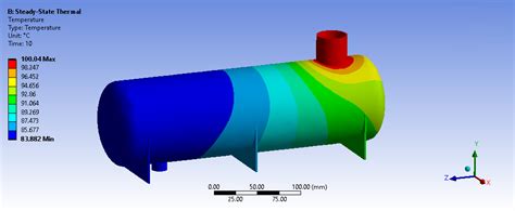 Finite Element Analysis Fea Consulting Services Ipm