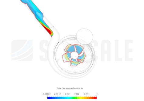 Centrifugal Pump Cavitation Copy By Harika2302 Simscale
