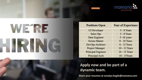 Amulya B Hegde On Linkedin Hiringalert Managerdevelopment Developers Sales Immediatejoiners