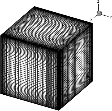 Illustration Of The Computational Domain Of Three Dimensional Download Scientific Diagram