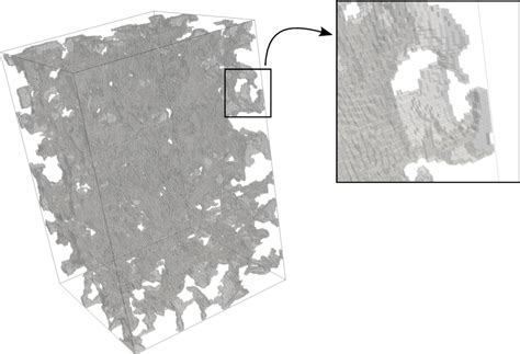 4 Visualization Of The Pore Space Reconstructed From Binary Images Download Scientific