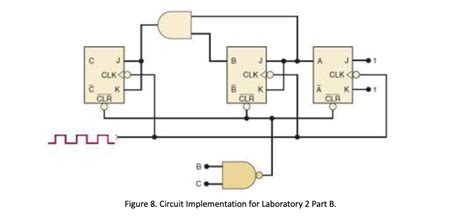 Solved Modify Your Circuit Of Figure To The One Depicted Chegg