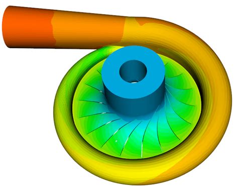 Innovating The Future Turbomachinery Design Methodology