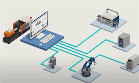 Qué Es Mantenimiento Predictivo Ejemplos Y Herramientas