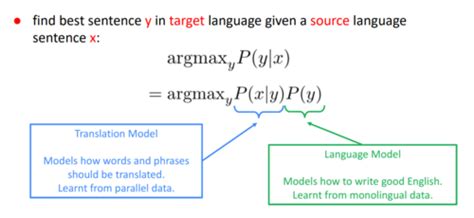 Machine Translation And Encoder Decoder Models Flashcards Quizlet