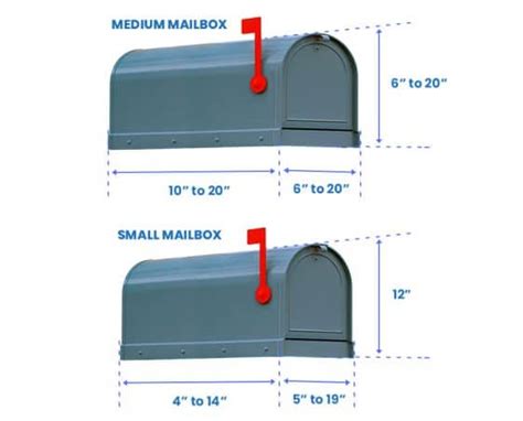 Mailbox Dimensions Standard USPS Sizes