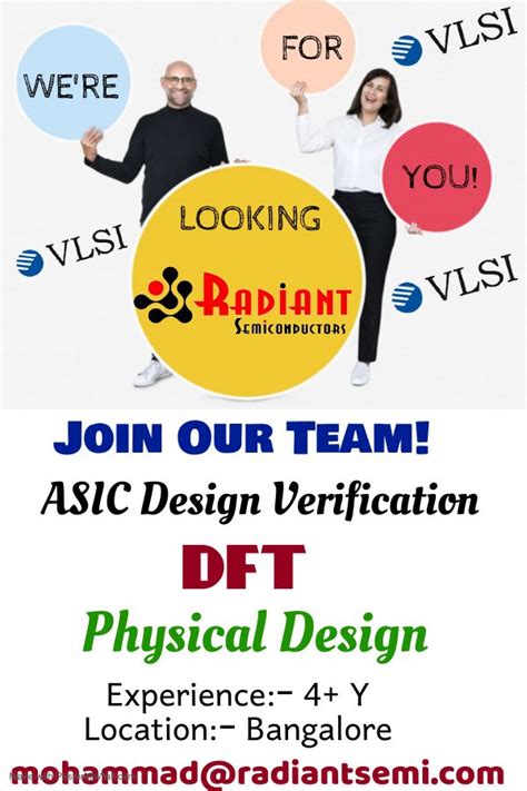 Mohammad Yousuf On Linkedin Hiring Joinourvlsiexpertsteam