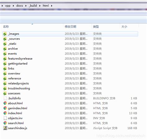 Vpp Source Code Compilation Programmer Sought