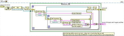 Solved Get All Vis In Memory Across Multiple Labview Application Instances Page 2 Ni Community