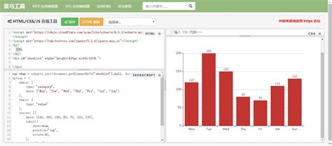 402版本series里的rotate没有效果svg渲染 · Issue 7586 · Apacheecharts · Github