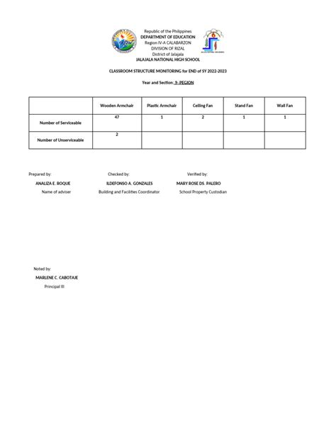 Classroom Structure Monitoring Pdf