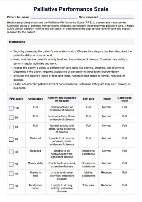Palliative Performance Scale