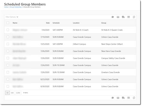 View And Communicate With All Scheduled Group Members Rock Community
