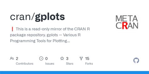 GitHub Cran Gplots Exclamation This Is A Read Only Mirror Of The CRAN R Package Repository