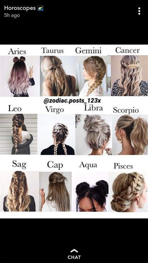 Pin By Jenna Corbett On Zodiac Signs Sagittarius Hairstyles Zodiac